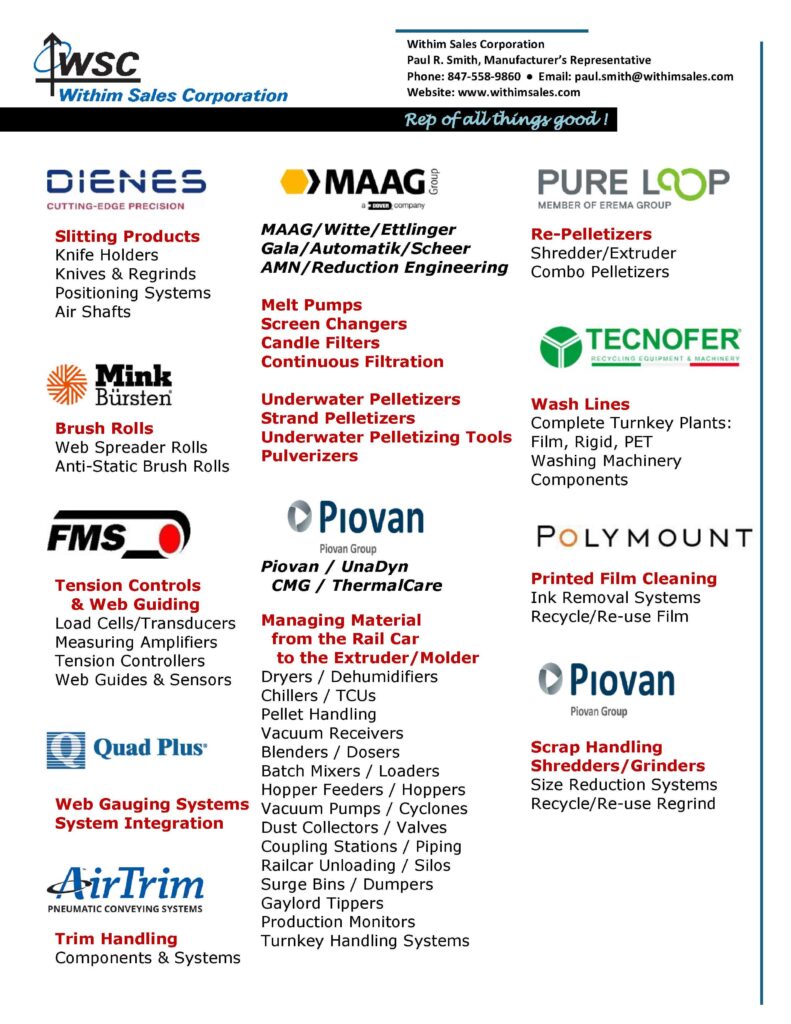 Line Card - Withim Sales Corporation